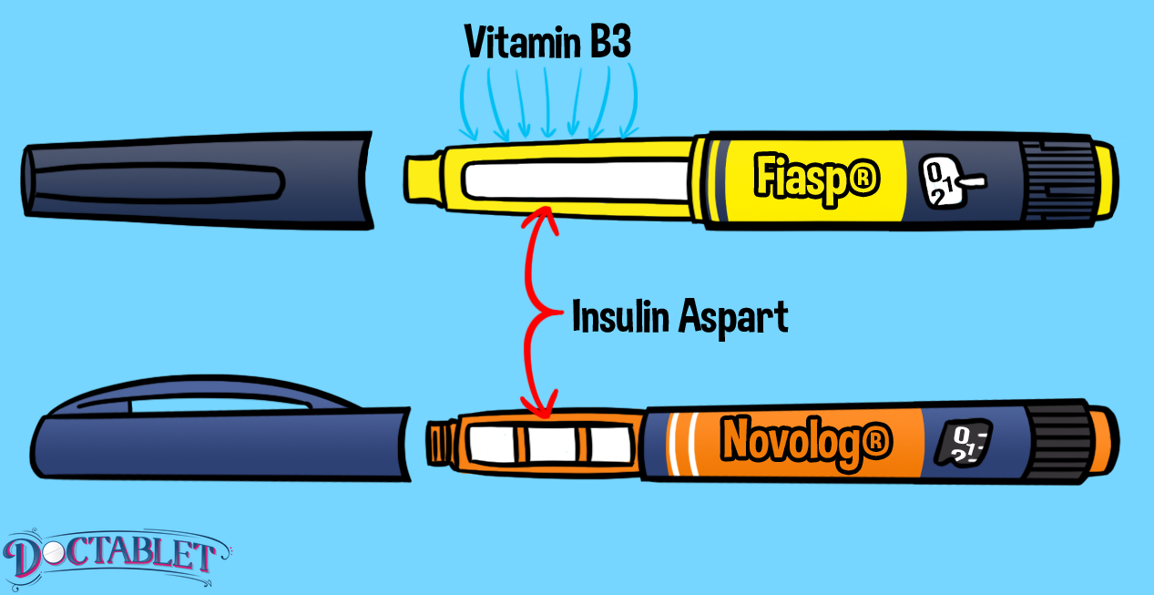 Novolog Insulin Pen